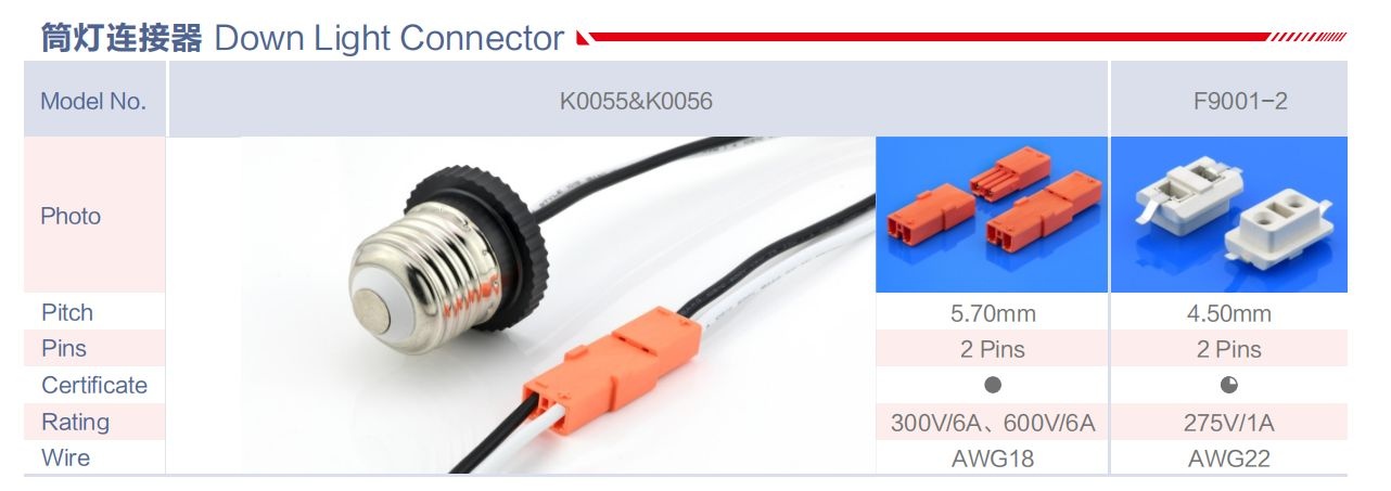LED DOWN LGIHT CONNECTOR
