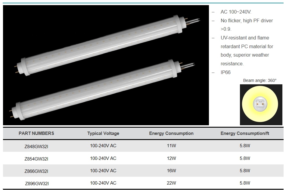 LED AC Tube NEW 360 BEAM ANGLE